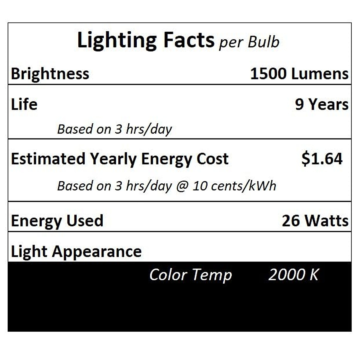 Regent Compact Fluorescent Bulb (FML26)