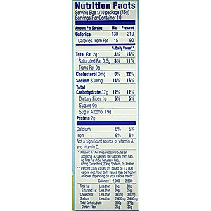 Pillsbury Moist Supreme Sugar Free Classic Yellow Premium Cake Mix, 16 Oz. And Pillsbury Creamy Supreme Sugar Free Frosting Chocolate Fudge, 15 Oz