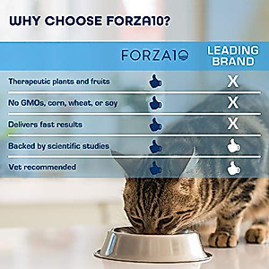 Forza10 Active Kidney Renal Diet Dry Cat Food for Adult Cats, Kidney Care Cat Food for Heart and Kidney Problems, Wild Caught Anchovy Flavor, 4 Pound Bag