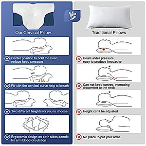 Neck Pillow Memory Foam Pillows - Cervical Neck Support Pillow for Pain Relief Contour Ergonomic Sleeping Pillow Orthopedic Bed Pillows for Side Back Stomach Sleepers, Washable Cover, Ideal Gift