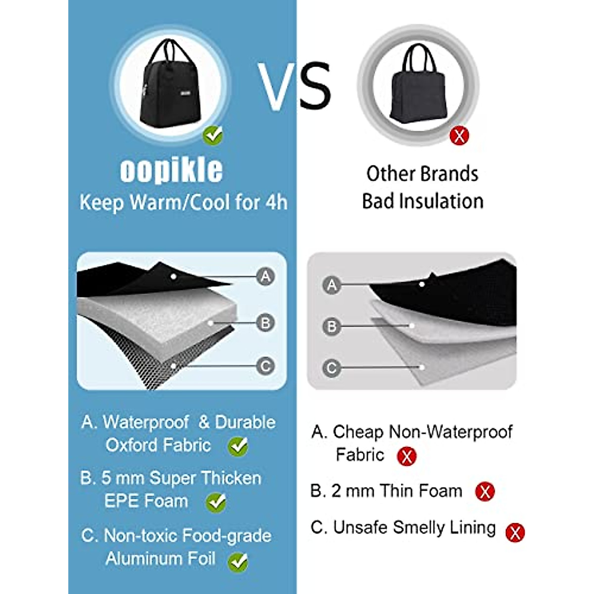 oopikle Lunch Bag For Women - Mens Lunch Box, Insulated Lunch Tote Cooler Bag, Reusable Adult Large Lunch Pail Lunch Kits, Leak Proof Thermal Lunch Sack For Work Travel Picnic - Black