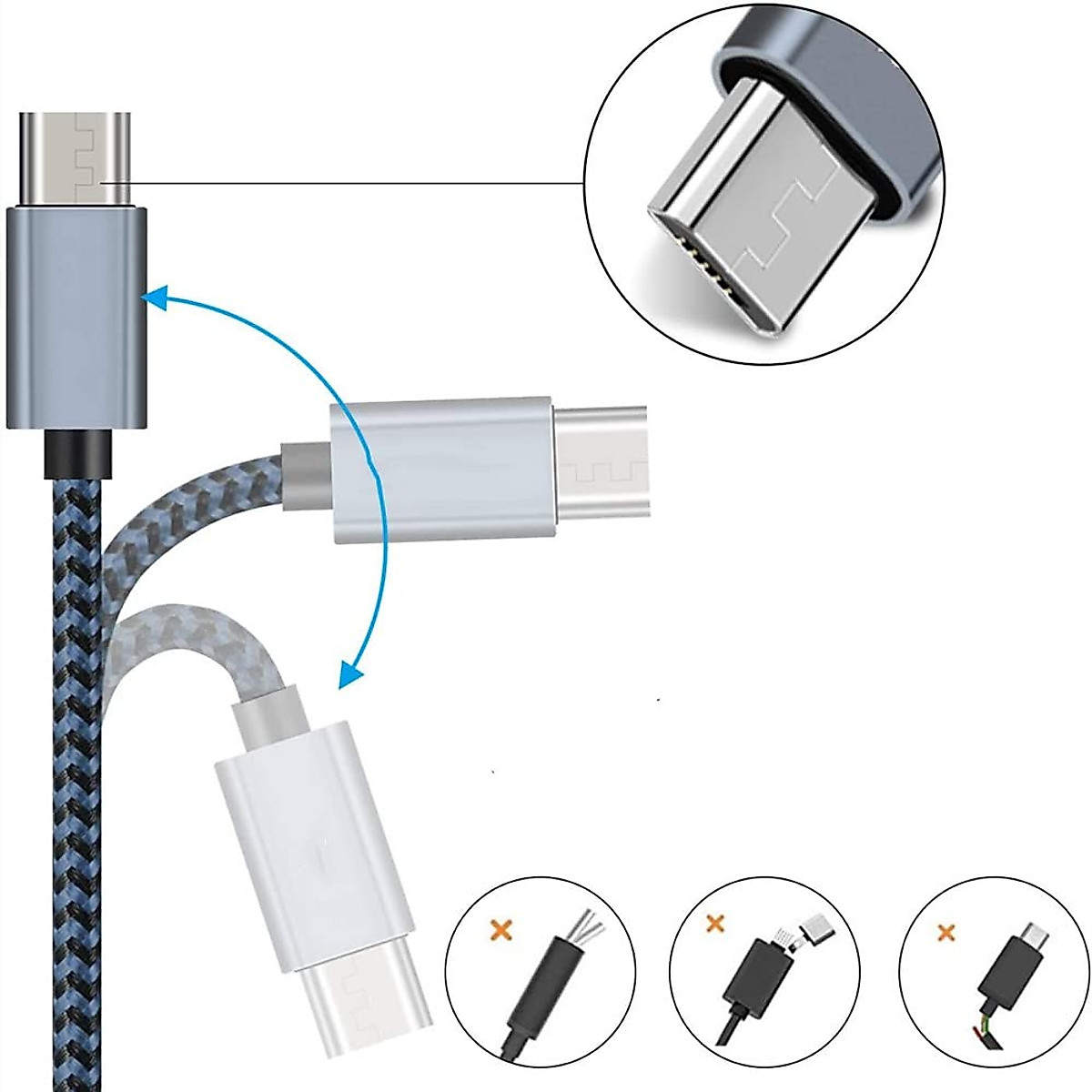 Type C USB Cable, 3 Pcs 3FT Nylon Braided USB C Cable, USB-A to USB-C Type C Charging Cable Fast Charge Cord Compatible LG V30 G6 G5 V20 (1M)