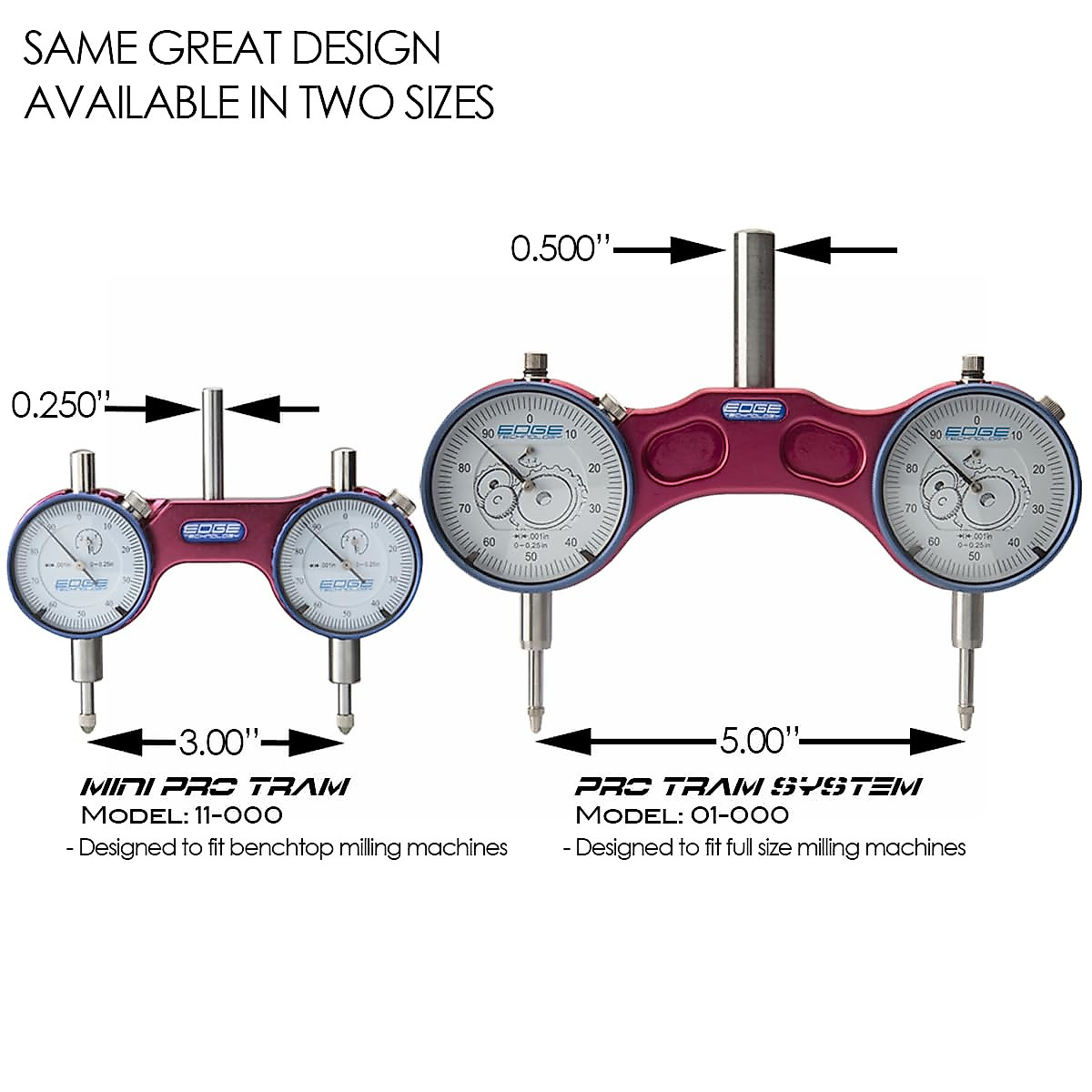 Edge Technology Mini Pro Tram System (1/4" Shank)