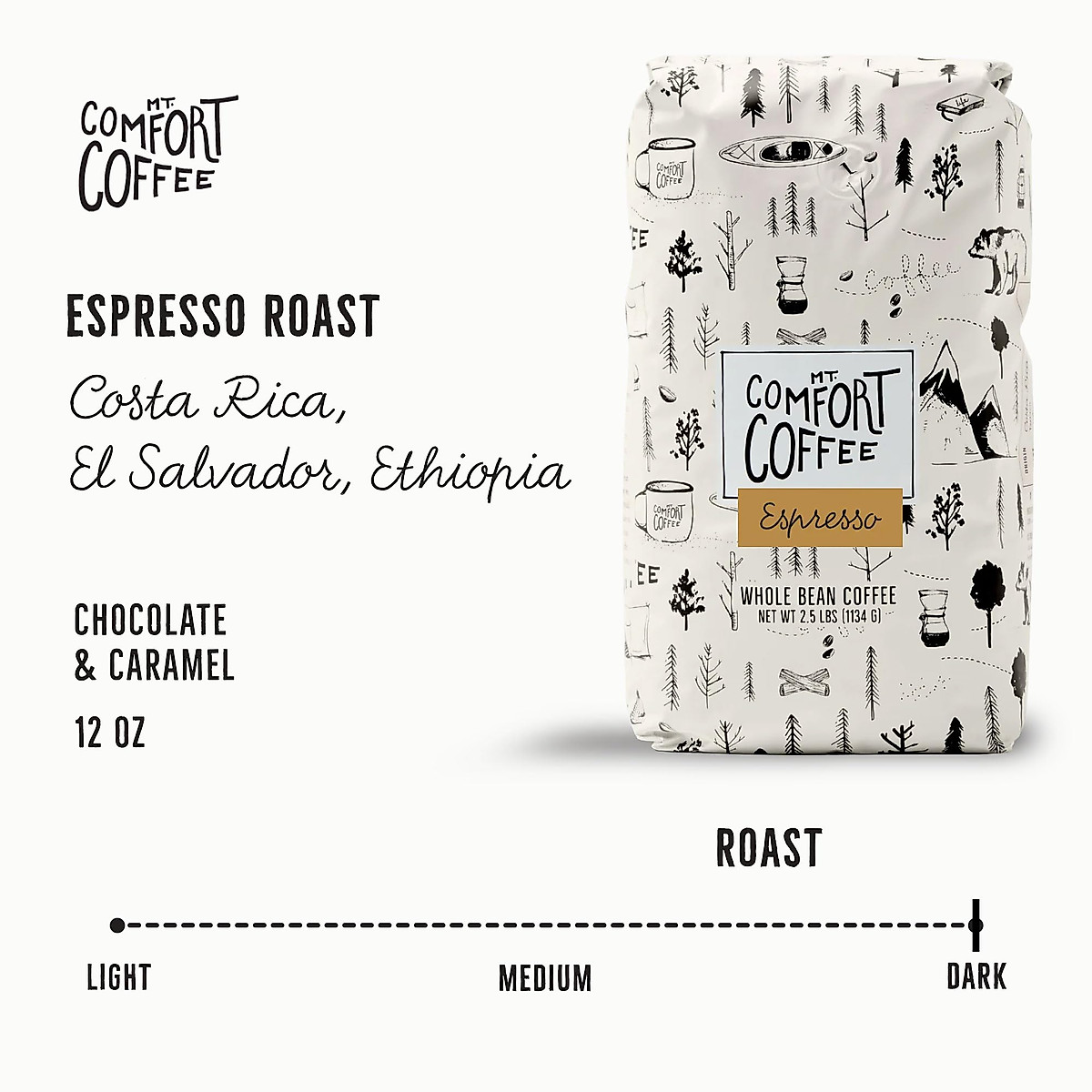 Mt. Comfort Coffee Espresso Roast, 2.5lb - Flavor Notes of Chocolate & Caramel - Roasted Whole Beans