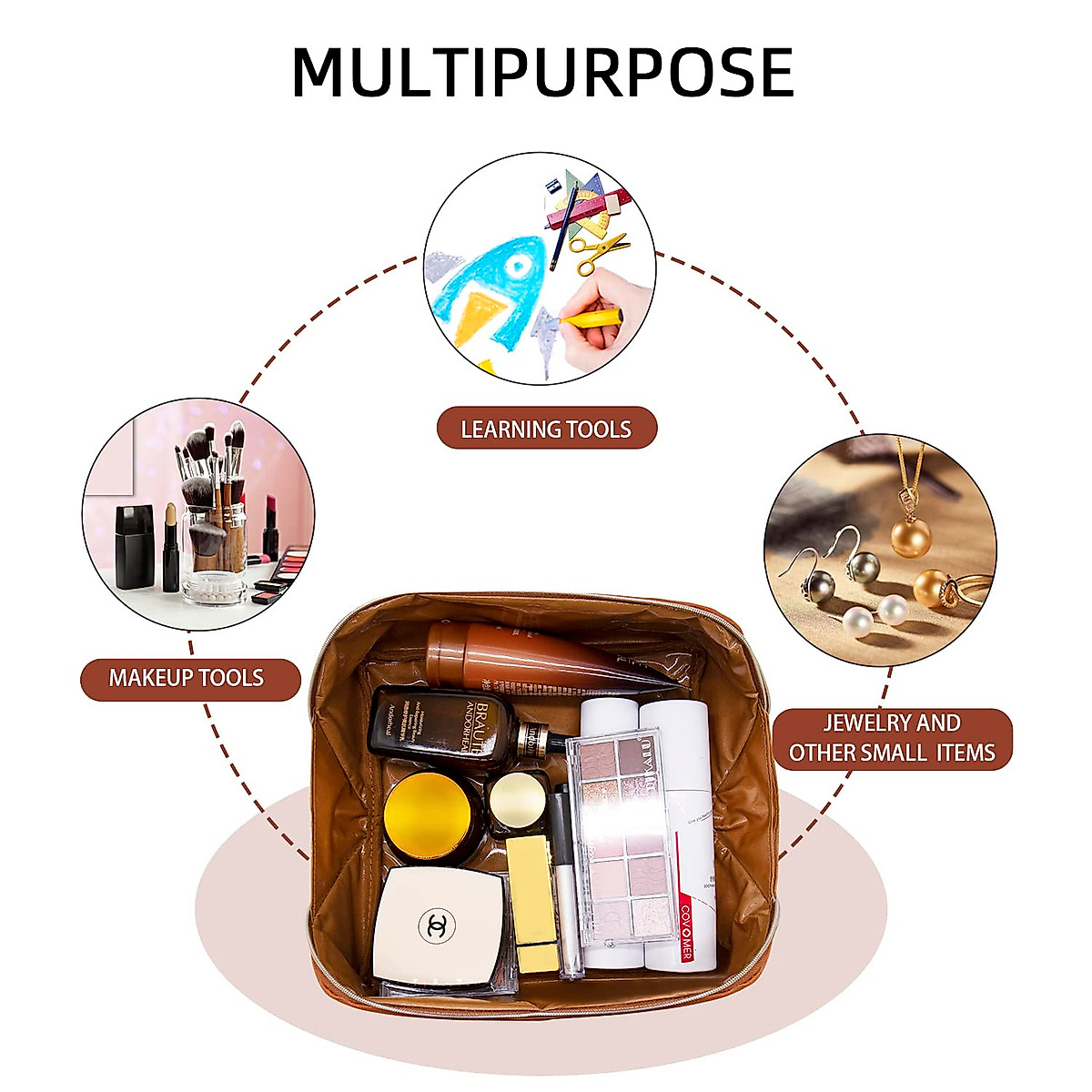 Makeup Bag,Large Capacity Travel Cosmetic Bag for Women, Multifunctional Open Flat Toiletry Bag with Handle,Washable Waterproof Beauty Zipper Makeup Organizer (Synthetic leather, brown)