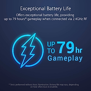 ASUS ROG Chakram Wireless Aura Sync RGB Gaming Mouse Optical Sensor 16000 DPI