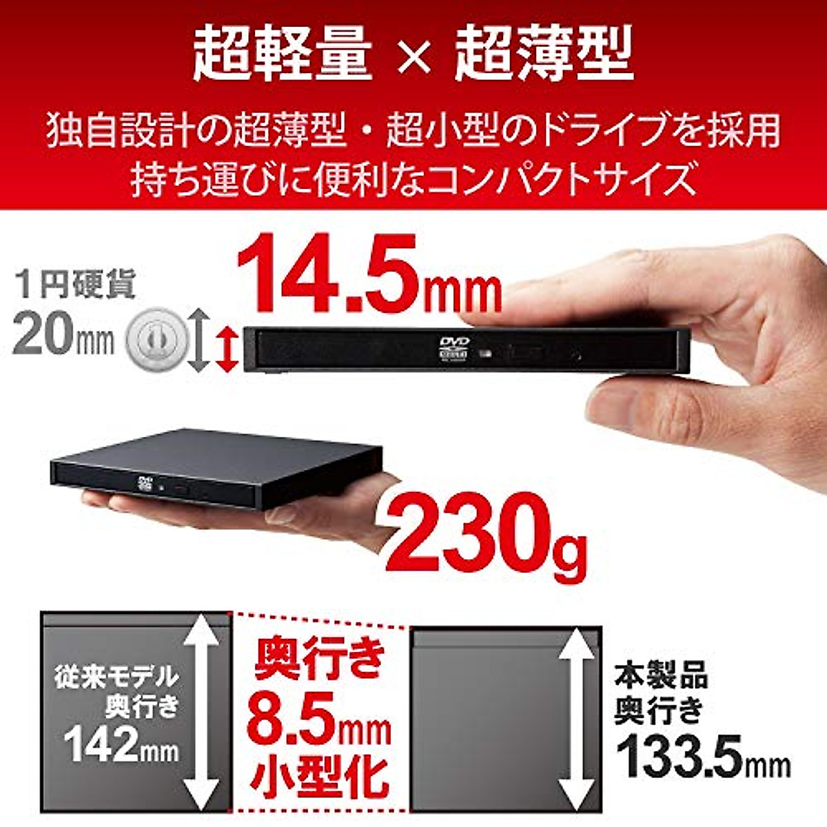 ロジテック Logitec LDR-PML8U3VBK External DVD Drive, USB 3.2 (Gen1), Windows, Mac, Surface Compatible, Cyberlink, Writing/Playback/Editing Software Included, M-Disc Compatible, Black