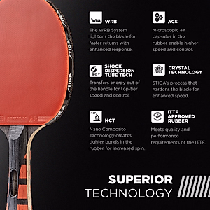 STIGA Evolution Performance Ping Pong Paddle - 6-ply Light Blade - 2mm Tournament-Approved Premium Sponge - Flared Handle for Next-Gen Grip & Control - Performance Table Tennis Racket