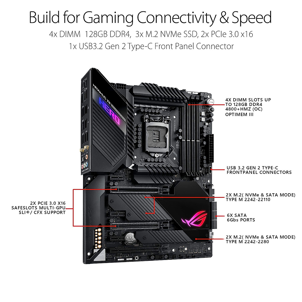 ASUS ROG Maximus XII Hero Z490 (WiFi 6) LGA 1200 (Intel 10th Gen) ATX Gaming Motherboard (14+2 Power Stages, DDR4 4800+, 5Gbps LAN, Intel LAN, Bluetooth v5.1, Triple M.2, Aura Sync) (Renewed)