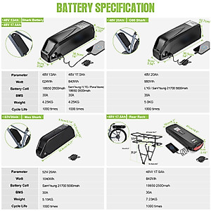 BAFANG 750W Mid Drive Kit with Downtube Battery 48V17.5Ah, BBS02 48V 750W Ebike Conversion Motor Kits with 500C Display&52T Chainring Electric Bike Conversion Kit-Fit BB68-73mm Bike