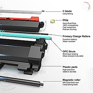 TESEN 201X CF400X (with New Chips) Remanufactured Toner Cartridge Replacement for HP 201X CF400X for HP Color Pro M252n M252dw MFP M277n M277dw M277c6 M274n (Black, 4PK) Green Series