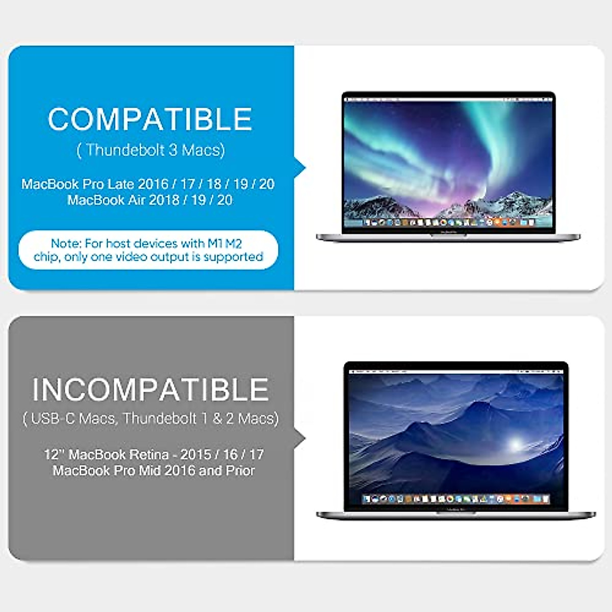 dockteck Thunderbolt 3 to Dual 4K 60Hz HDMI Adapter, Thunderbolt 3 Dock USB Type C to Dual HDMI 2.0 Adapter, Supports Up to Two Monitors on Mac and Some Windows