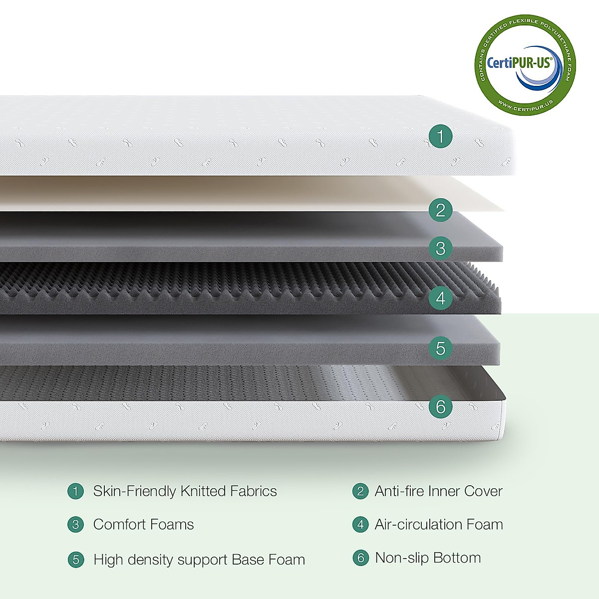 Novilla Twin Size Mattress, 8 Inch Memory Foam Mattress Twin for Pressure Relief & Comfort Sleep, Removable Washable Mattress Cover, CertiPUR-US Certified Twin Mattress in a Box, Medium Firm