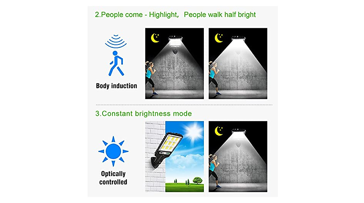 Ke1Clo Solar LED Street Lights - Smart & Waterproof