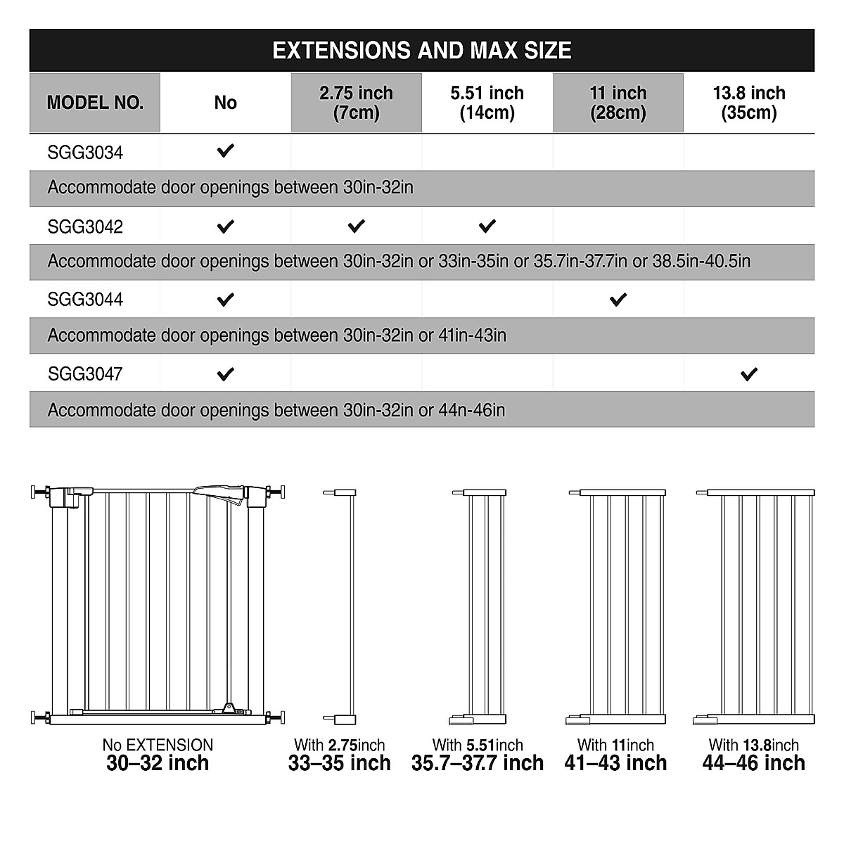 Walk Thru Baby Gate,Auto-Close Safety Pet Gate Metal Expandable Dog Gate with Pressure Mount for Stairs,Doorways,Banister (47" Wide(Include 13.8" Extension, White)