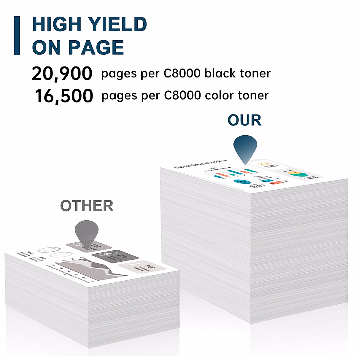 VersaLink C8000 Toner Cartridge Replacement for Xerox 106R04049 106R04046 106R04047 106R04048 C8000 Black Cyan Magenta Yellow High Capacity Toner-Cartridge for Versalink C8000 Printer