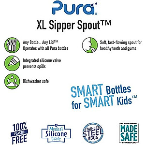 Pura Kiki XL Sipper Spouts with Silicone Sip Spouts, 6 Months+, Tinted Blue, 2-Counts