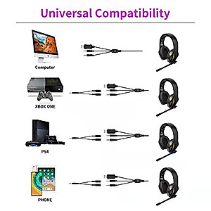 Gaming Headset, Wired Over-Ear Headphone with Noise Canceling Microphone,Stereo Bass Surround Sound, Perfect for PC PS4 PS5 Xbox One Controller