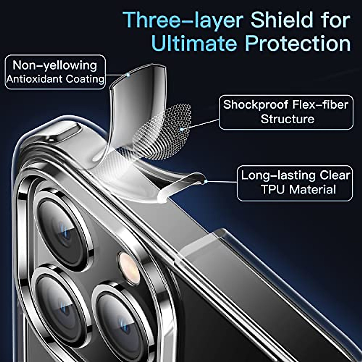CASEKOO for iPhone 13 Pro Max Phone Case Clear, Not Yellowing iPhone 13 Pro Max Case Shockproof Protective Bumper 6.7 inch, Crystal Clear