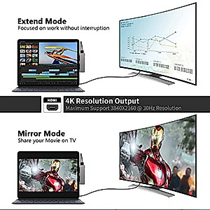 USB C HUB for iPad Pro, Adapter for iPad Air, iPad Pro Hub Docking Station with 4K HDMI,3.5mm Headphone Jack,2 USB3.0 Ports,USB C PD Charging&Data, for iPad Mini M4 M2 11 12.9 13 inch Accessories