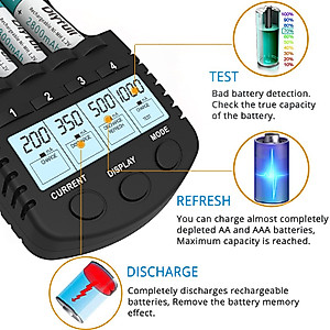 Dlypow Multifunction Batteries Charger for Ni-MH/CD AA AAA Rechargeable Batteries Charger, Smart Charger(Charge,Discharge,Refresh,Capacity Test Function), LCD Display USB Input