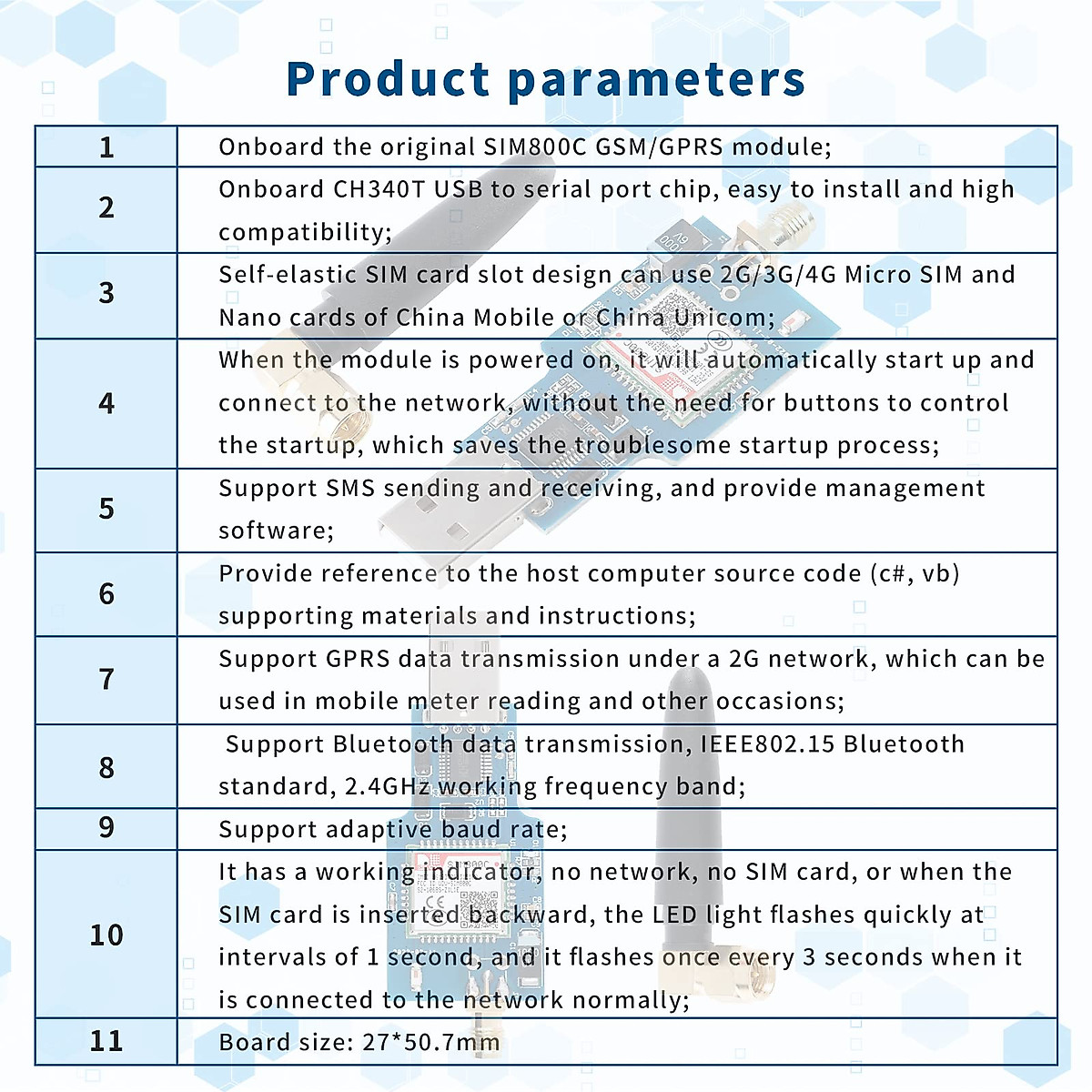 EC Buying SIM800C USB to GSM Module Quad-Band GSM/GPRS Wireless Module Integrated USB to Serial Chip GSM/GPRS 850/900/1800/1900MHz Support 2G/3G/4G Micro SIM Card/Bluetooth/SMS Data Transmission