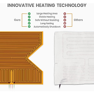 Knee Heating Pad, Heated Knee Brace Wrap, Heat Pad for Knee Pain Relief, Knee Fatigue, Arthritis, 3 Temperature Levels Gifts for Women Men