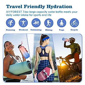 MYFOREST 64oz Water Bottle, Time Marker for Motivational Hydration, Drop-proof, BPA-free, Nozzle/Straw/Carry-Strap/Wide-Mouth for Easy Clean - 1900mL Large Sports Jug