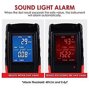 EMF Meter Digital Electromagnetic Field Radiation Detector with Sound Light Alarm Function, Rechargeable Handheld EMF Tester for Electric Magnetic Field Inspection, Home, Office and Ghost Hunting