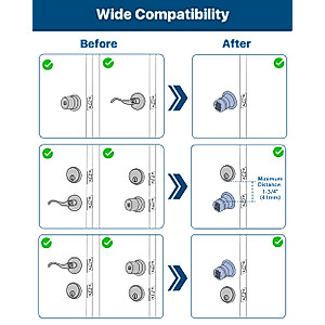 Keypad Door Lock with Handle, Keyless Entry Door Lock, Door Knob with Keypad, Door Lock for Bedroom, Door Knob with Lock for Front Door Garage Home Apartment, Oil Rubbed Bronze