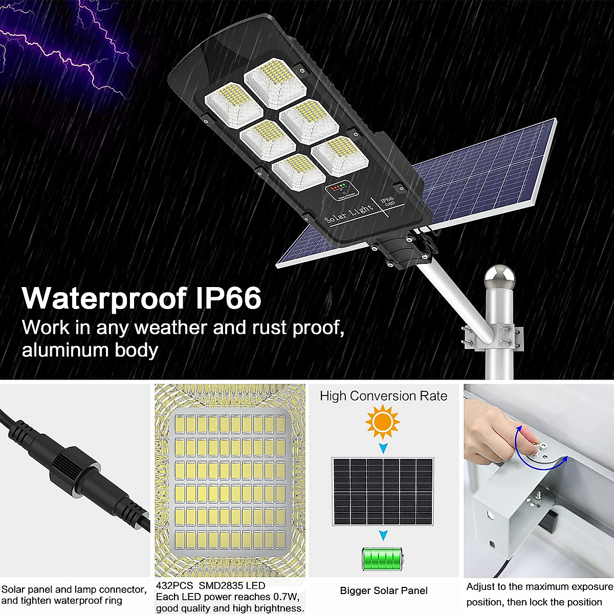 TENKOO 300W Solar Flood Street Light Outdoor, Motion Sensor Dusk to Dawn IP66 Waterproof Commercial Led Security Lights for Parking Lot Stadium Garden Pathway Garage (Bright White)