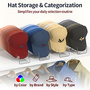 GoMaihe Hat Organizer for Baseball Caps: 2-pack Acrylic Hat Display Stand for Closet - Clear Cap Storage Holder for Ball Cap, Golf Cap, Trucker Hat - Install-free | Easy Grab | Minimalist