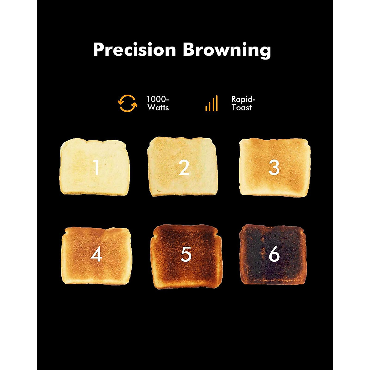 2 Slice Toaster with Extra Wide Slots & Removable Crumb Tray - 6 Browning Options, High Lift, Auto Shut Off & Frozen Function, Toast Fruit Bread, Bagel & Waffle, Red