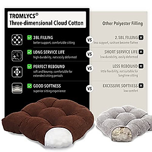 Tromlycs Indoor Rocking Chair Cushion for Rocking Chair Pads Back and Seat Sets with Ties 2 Piece Brown