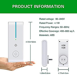 Pure Air - 3 Units-Mini Home Plug-in Air Purifier,Ionizer Air Purifier, Power Saving, Silent Suitable Portable Air Purifier for home, bathroom, living room, bedroom, hotel, pet room, toilet（White)