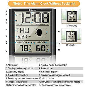 Geevon Digital Atomic Wall Clock,Auto-Set Atomic Clock with Indoor Outdoor Temperature,Calendar,Moon Phase for Home Office Elderly(1 Wireless Outdoor Sensor)