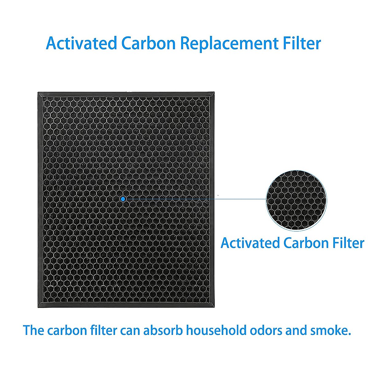 Bibolic AD3000 Replacement Filter Kit Fit for Series Air Purifier, Includes 1 True HEPA Filter, 2 Carbon Filters and 6 Extra Pre-Filters, Part ADF3001 ADF3002 + Pre-Filter