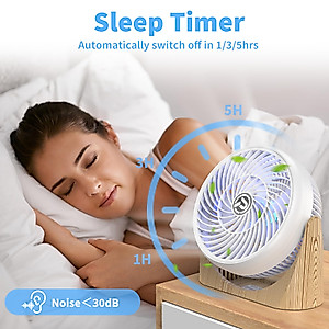KITWLEMEN Table Fan with Remote, 3 Speeds Powerful Portable Desk Fan with RGB Light & Timers, 360° Rotate, Quiet Operation for Bedroom Office Home