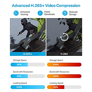 ZOSI 1080P H.265+ Home Security Camera System with AI Human Vehicle Detection, 5MP 3K Lite 8 Channel CCTV DVR Recorder with 2TB Hard Drive and 8 x 1080p Surveillance Bullet Camera Outdoor Indoor