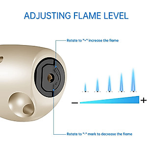 Butane Lighter Torch Long Lighter Jet Flame Windproof Lighter with Visual Fuel Window for Fireplace Kitchen Grill BBQ Camping, Gold (No Butane Included)