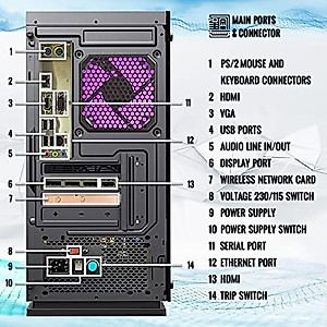 MTG Aurora 8T Gaming Tower PC- Intel Core i5 8th Gen, AMD RX 580 GDDR5 8GB 256bits Graphic, 32GB Ram, 2TB Nvme, MTG 4 in 1 Gaming Kit, Webcam, Win 11 Home