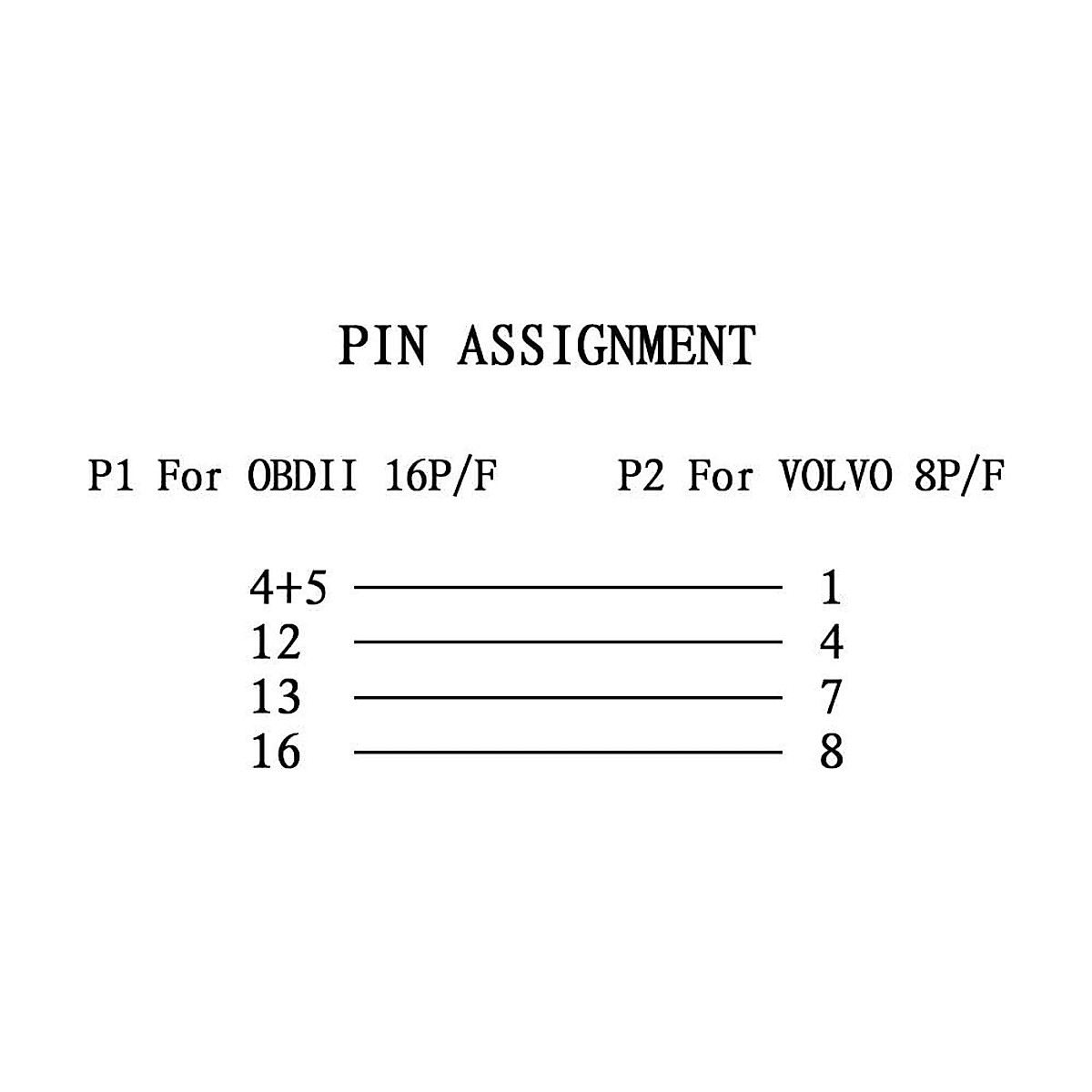 E-Car Connection 8 Pin OBD to 16 pin OBD2 Diagnostic Adapter Cable for Volvo Trucks