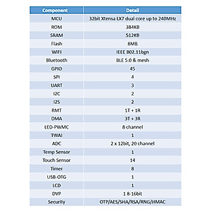 nanoESP32-S3 Development Board ESP32-S3-WROOM-1 Module WiFi/BLE ESPRESSIF AIOT Board (S3-WROOM-1-N8, Dev Board)