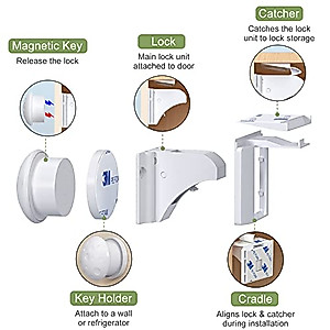 Child Safety Magnetic Cabinet Locks 6 Pack+2 Keys-AOSITE Baby Proofing Magnetic Drawer Locks for Kitchen with Adhesive No Drilling or Screws Fixed, 4 Baby Safety Cabinet Locks for Knobs