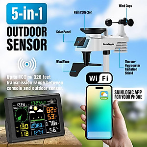 Sainlogic Professional WiFi Weather Station with Outdoor Sensor, Internet Wireless Weather Station with Rain Gauge, Weather Forecast, Wind Gauge, Wunderground