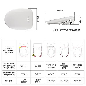 Facilavi Electronic Heated Bidet Toilet Seat Elongated, Smart Toilet Seat, Bidet with Warm Water, Bidet with Remote, Multiple Spray Modes, Aerated Cleansing,Cold-Hot SPA Cleansing,White