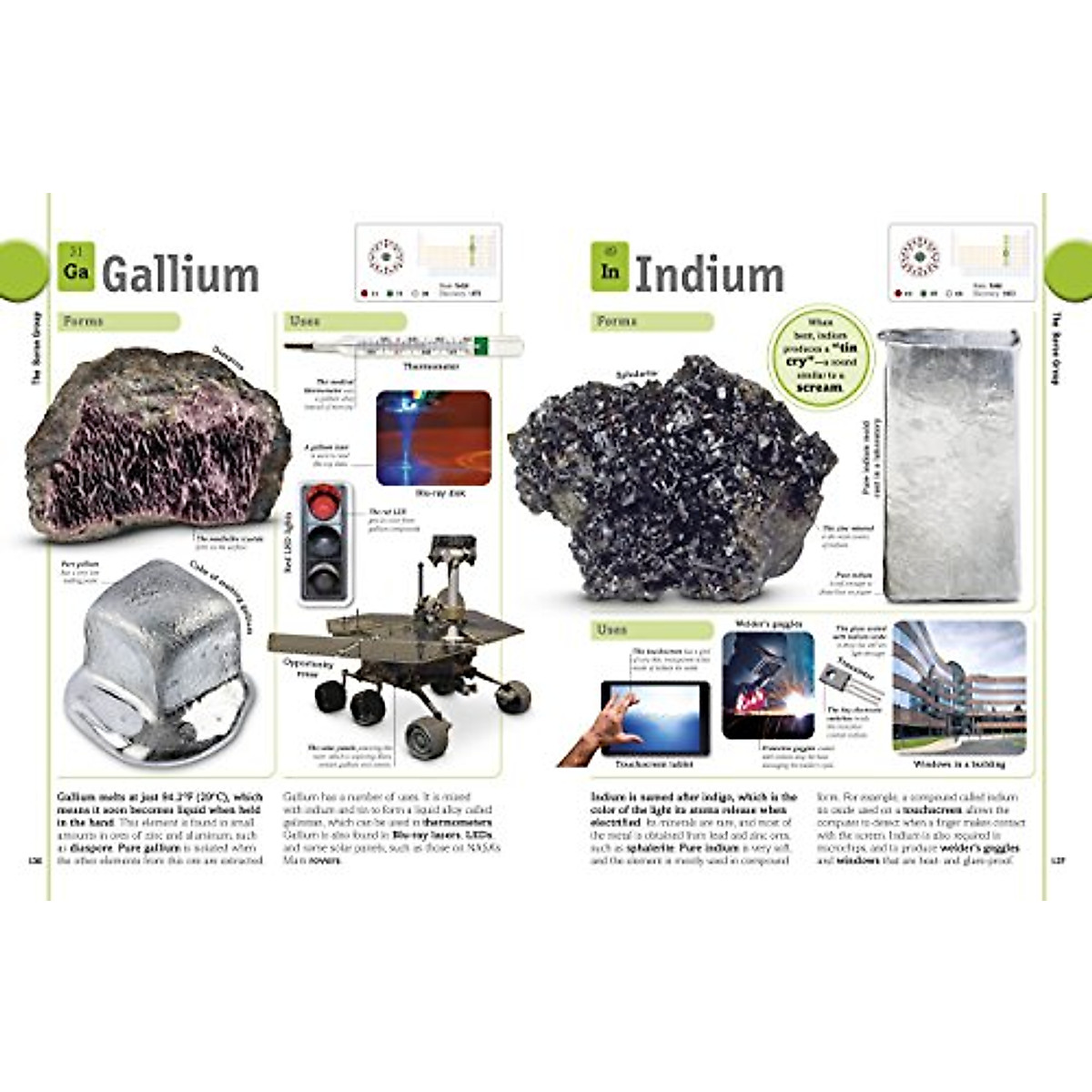 The Elements Book: A Visual Encyclopedia of the Periodic Table (DK Our World in Pictures)