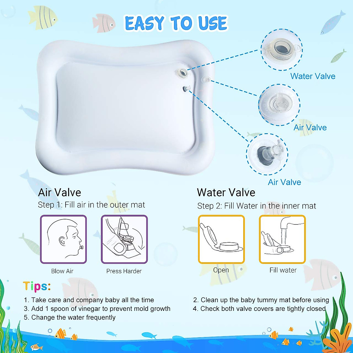 ZMLM Baby Tummy-Time Water Mat - Infant Water Play Mat Water Playmat Sensory Pad Baby Stuff for 3 6 9 12 Months Newborn Toddler Boys Girls Best Gift Fun Indoor Activity Item Game