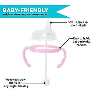 2 Pack Pink Soft Spout Sippy Cup - Transition Sippy Cup Kit for Comotomo 5 & 8 Oz Bottles - Conversion Kit Fits 5 Ounce and 8 Ounce Bottles - Baby Bottle Nipple with Weighted Straw and Bottle Handles