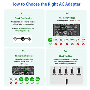 Gonine 12V 3A Power Supply Cord UL Certificate, 100V - 240V AC to DC 12 Volts 3A 2A Power Adapter for 12Vdc Wireless Router, Neck Shoulder Massager, LED Strip Lights, CCTV Cameras, Hard Drivers.
